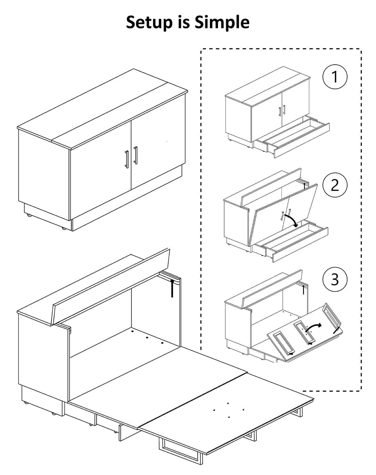 Tuscany Sleep Chest in Canada | Mattress & Sleep Co.